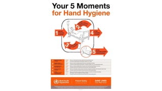 Hand wash.ppt