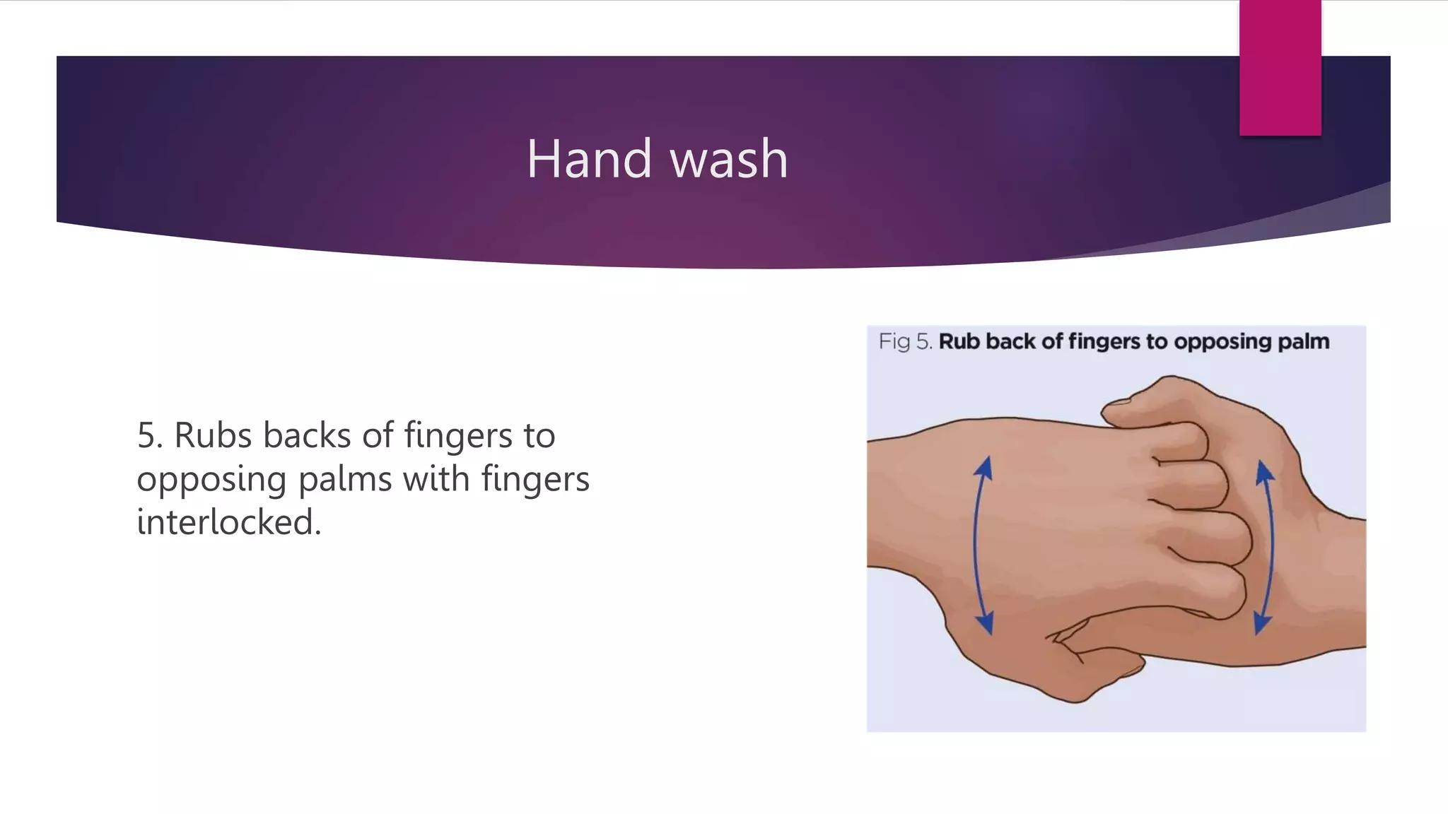 Hand Washing.pptx
