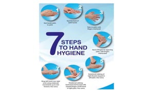 Health education program for Hand wash.pptx