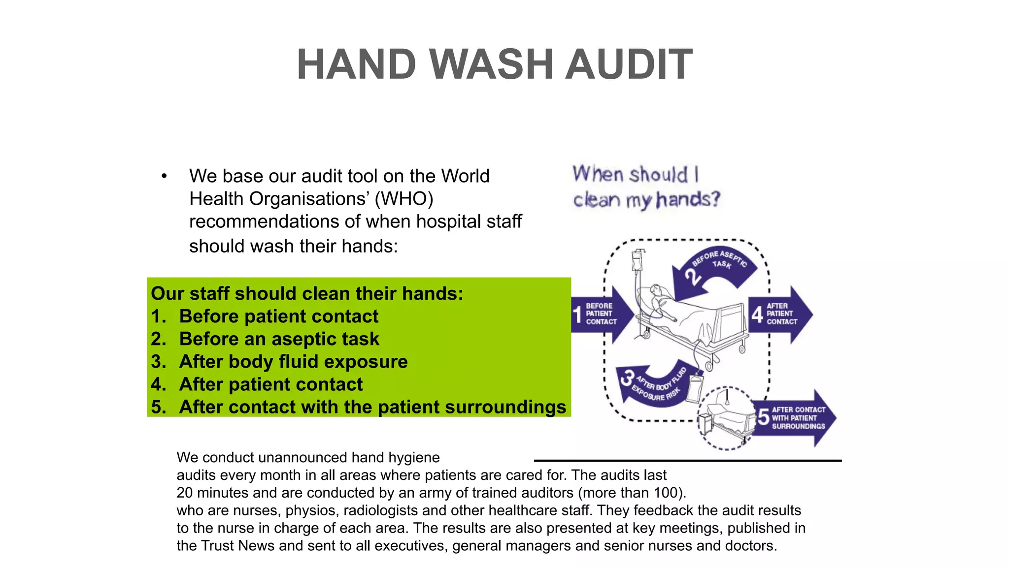 Hand wash 1.ppt