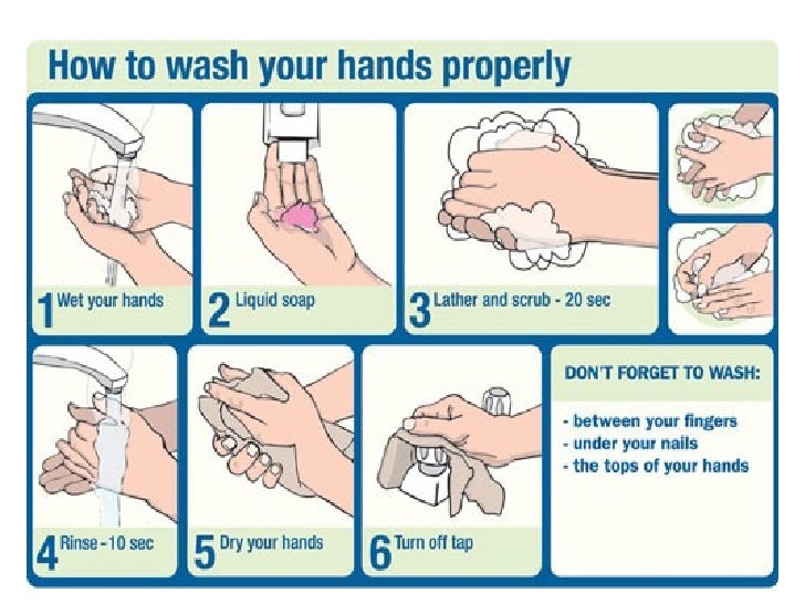 Hand washing