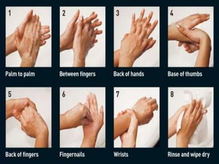 Hand washing | PPTX