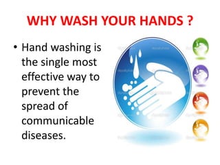 Hand washing | PPTX