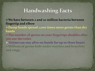 Hand washing | PPTX