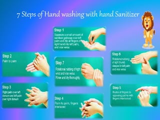 Hand washing | PPSX