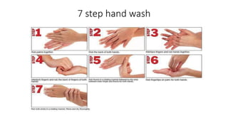 HAND WASHING.pptx