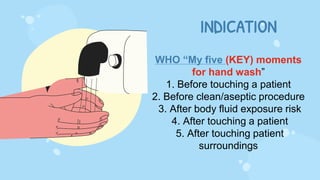 hand washing and hand hygiene. the importance of handwashing in ...