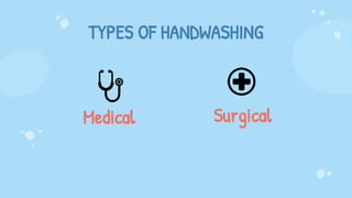 hand washing and hand hygiene. the importance of handwashing in ...