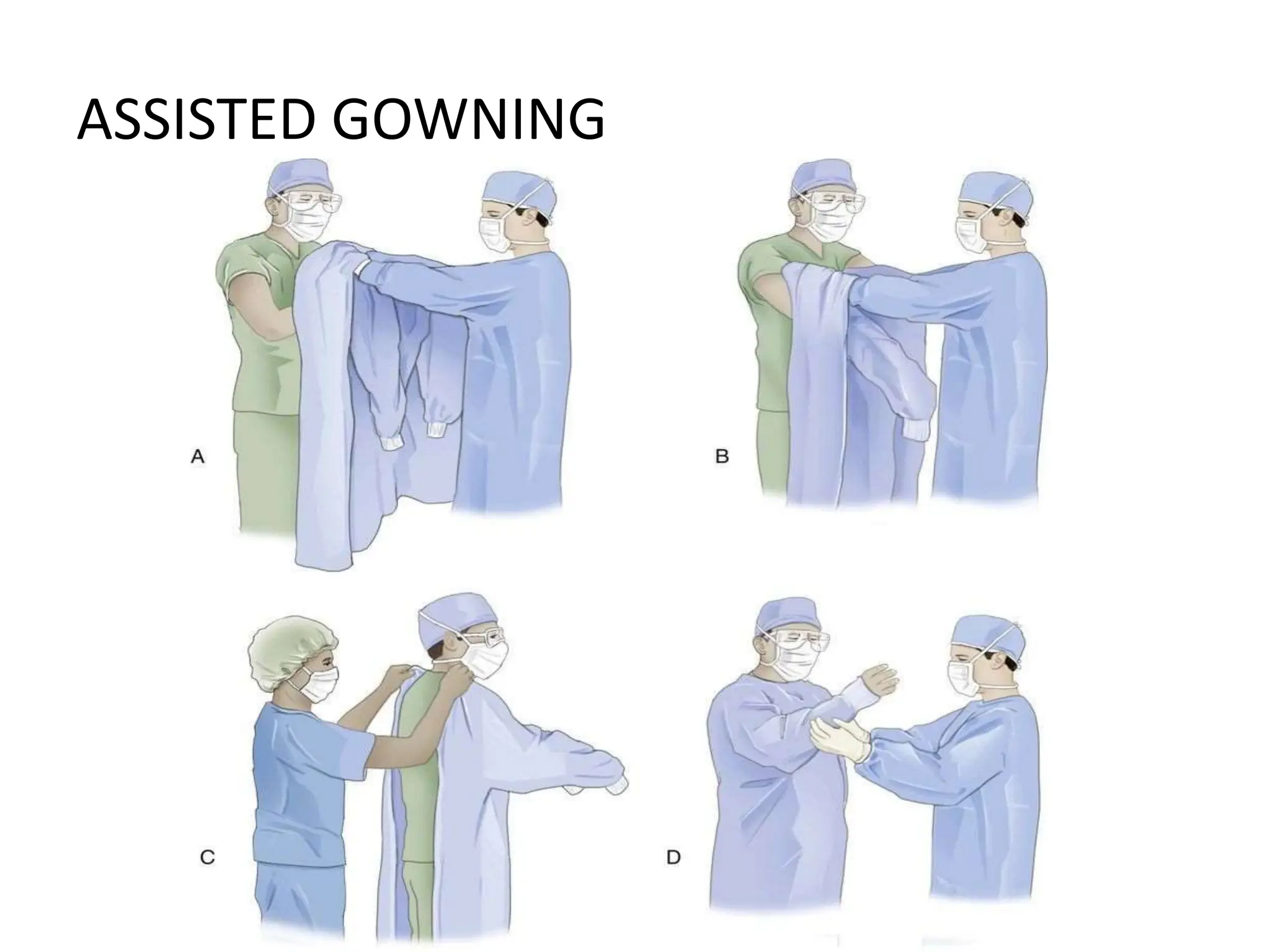 handwashing for operation theater and surgical scrubbing | PPTX