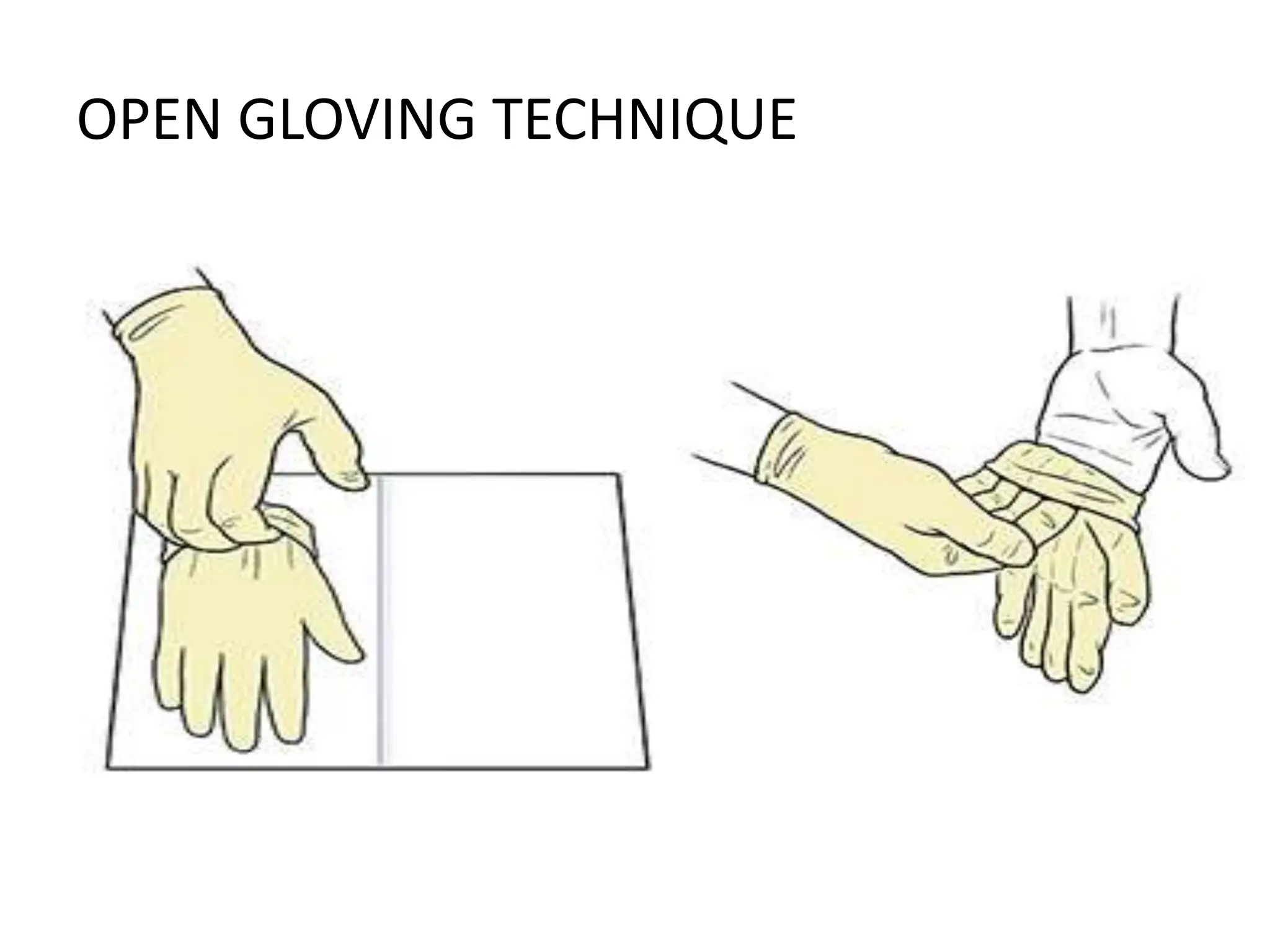 handwashing for operation theater and surgical scrubbing | PPTX