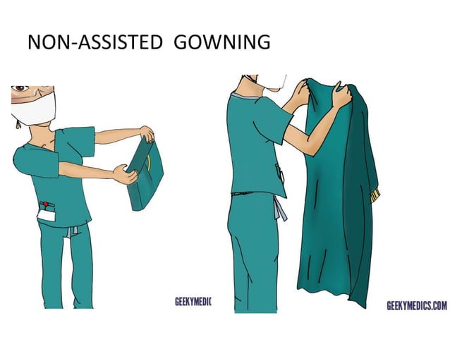 handwashing for operation theater and surgical scrubbing | PPTX | Bath ...
