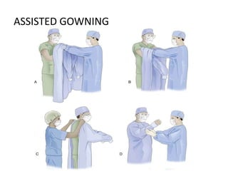 handwashing for operation theater and surgical scrubbing | PPTX