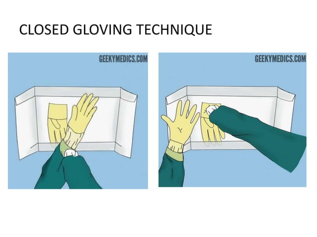 handwashing for operation theater and surgical scrubbing | PPTX | Bath ...