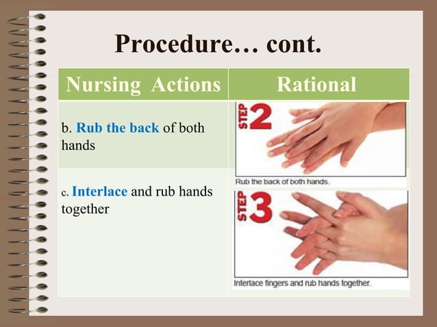 Hand washing | PPTX | Bath and Shower | Personal Care