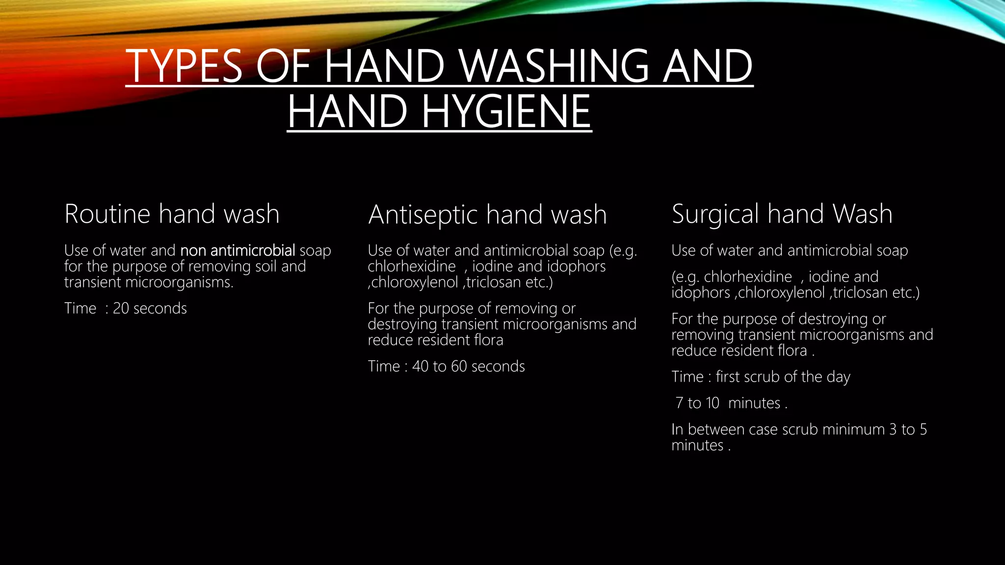 Types of Handwashing and techniques (Surgical Scrub) | PPTX