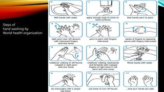 Types of Handwashing and techniques (Surgical Scrub) | PPTX | Bath and ...