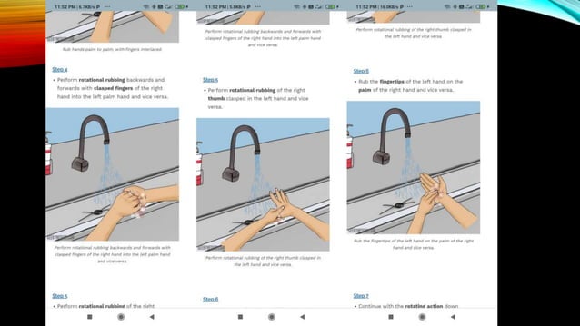 Types of Handwashing and techniques (Surgical Scrub) | PPTX | Bath and ...