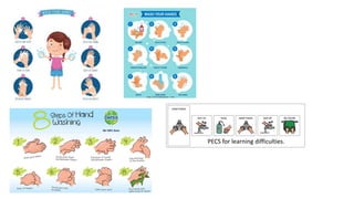 Handwashing leaflet | PPT