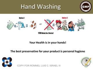 HANDWASHING PRESENTATION.pptx