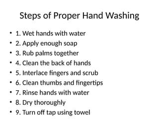 hand_washing_presentation bsc nursing.pptx