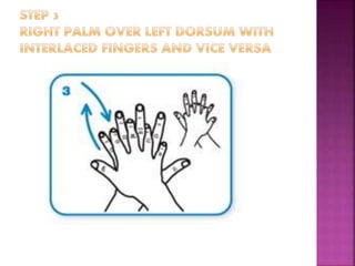 Hand washing technique | PPTX