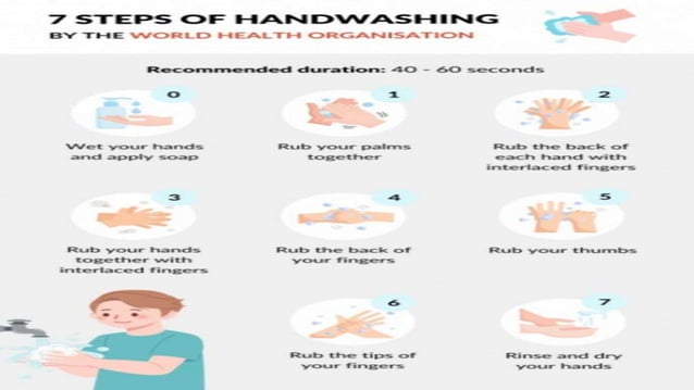 HAND WASHING TECHNIQUES.pptx