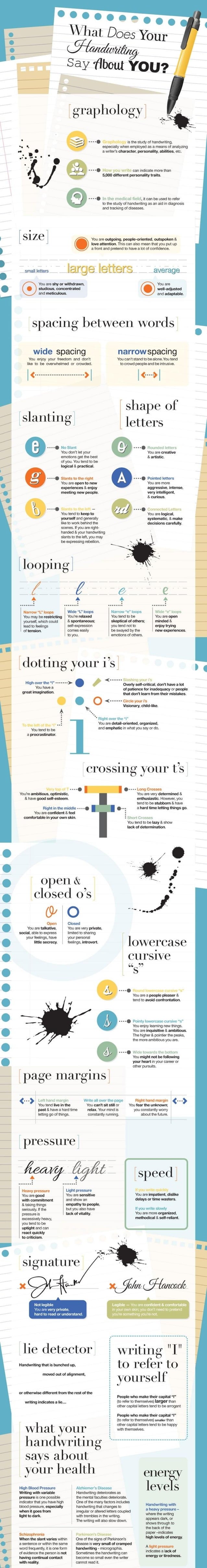 Handwriting infographic-700 | PDF