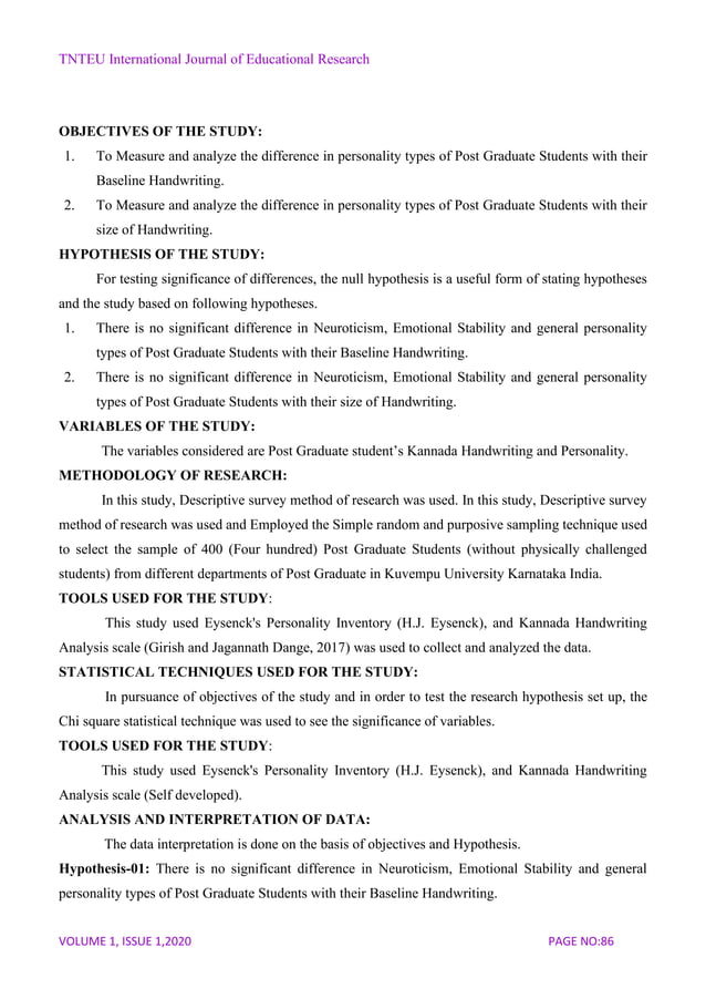 Handwriting Analysis For Detection Of Personality Of Postgraduate