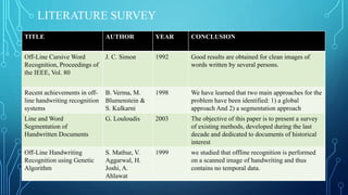 Hand Writing Analysis for detetcing emotion _Final _PPT.pptx