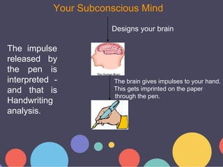 Handwriting is Barin Writing | PPT