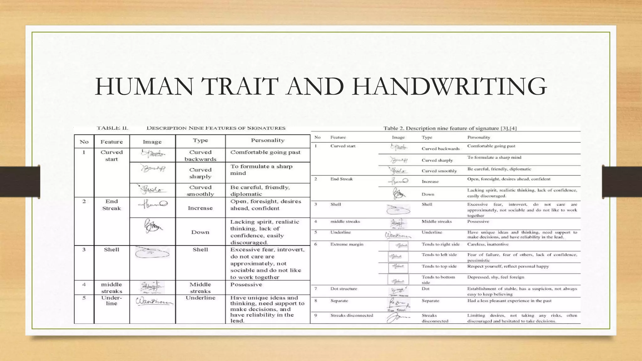 HANDWRITING AND PERSONALITY.pptx