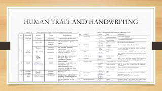 HANDWRITING AND PERSONALITY.pptx