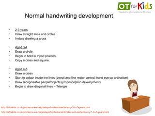 OT for Kids - Assessing and Improving Handwriting for Occupational ...