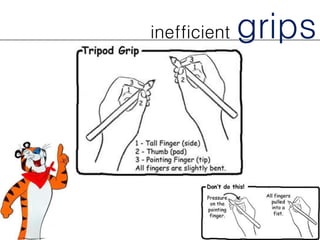 Handwriting Instruction | PDF