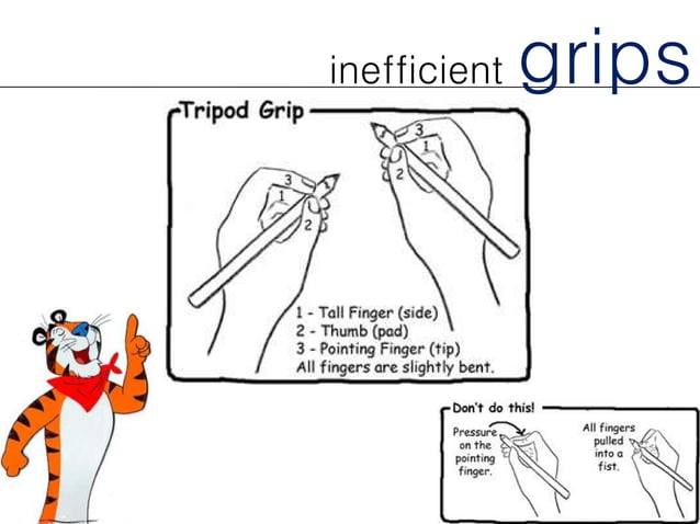 Handwriting Instruction | PDF