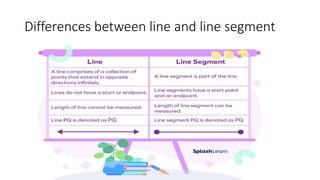 Hand writing (Lettering & Numbering).pptx