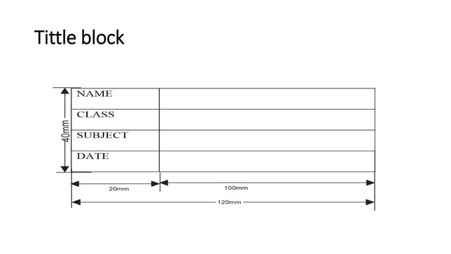 Hand writing (Lettering & Numbering).pptx