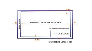 Hand writing (Lettering & Numbering).pptx
