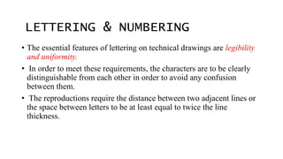 Hand writing (Lettering & Numbering).pptx