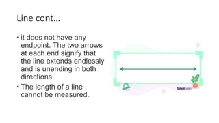 Hand writing (Lettering & Numbering).pptx