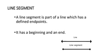 Hand writing (Lettering & Numbering).pptx
