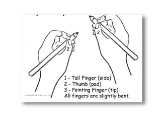 Handwriting problems and solutions | PPTX