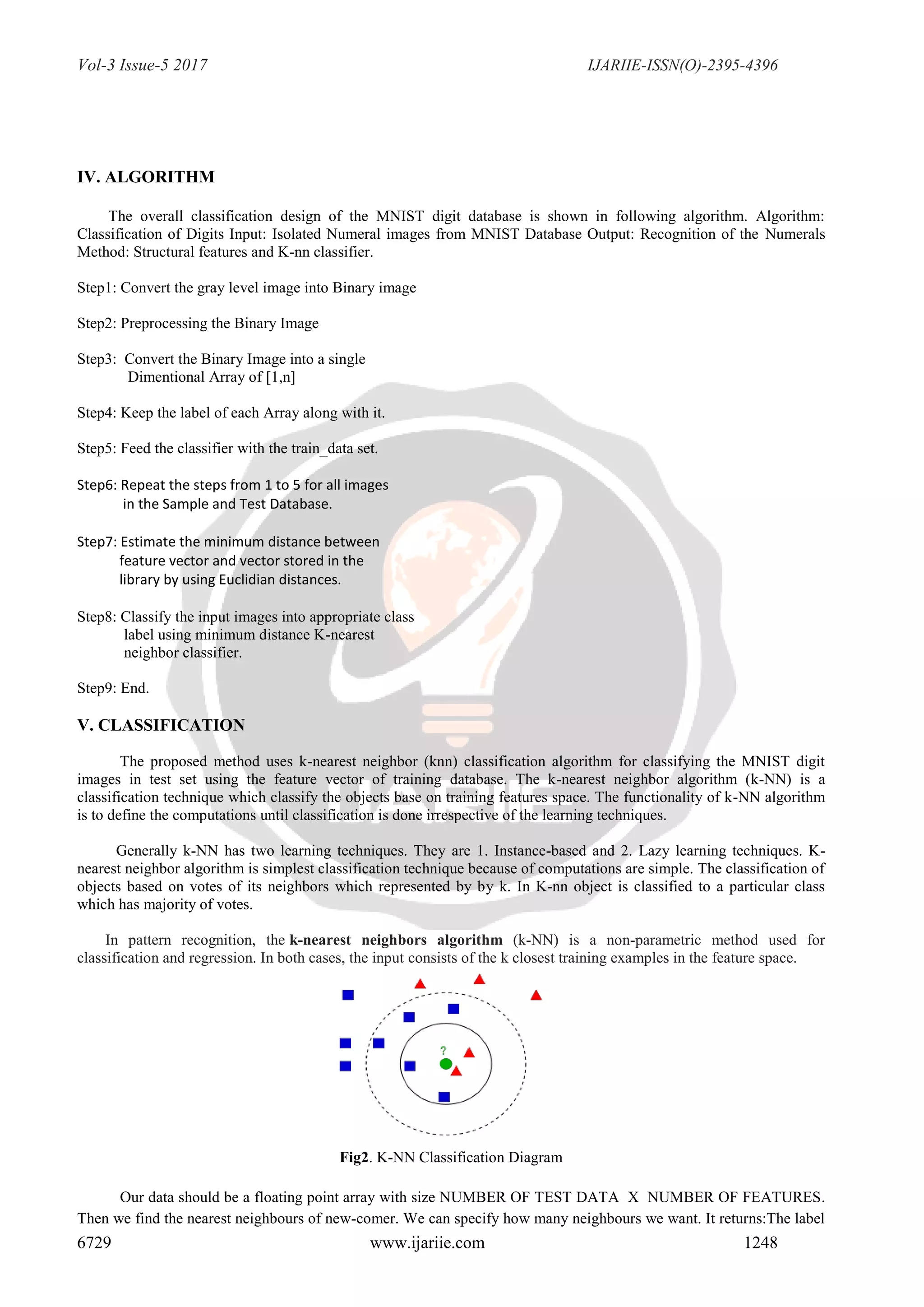 Handwriting Recognition Using Knn Classificatiob Algorithm Ijariie6729
