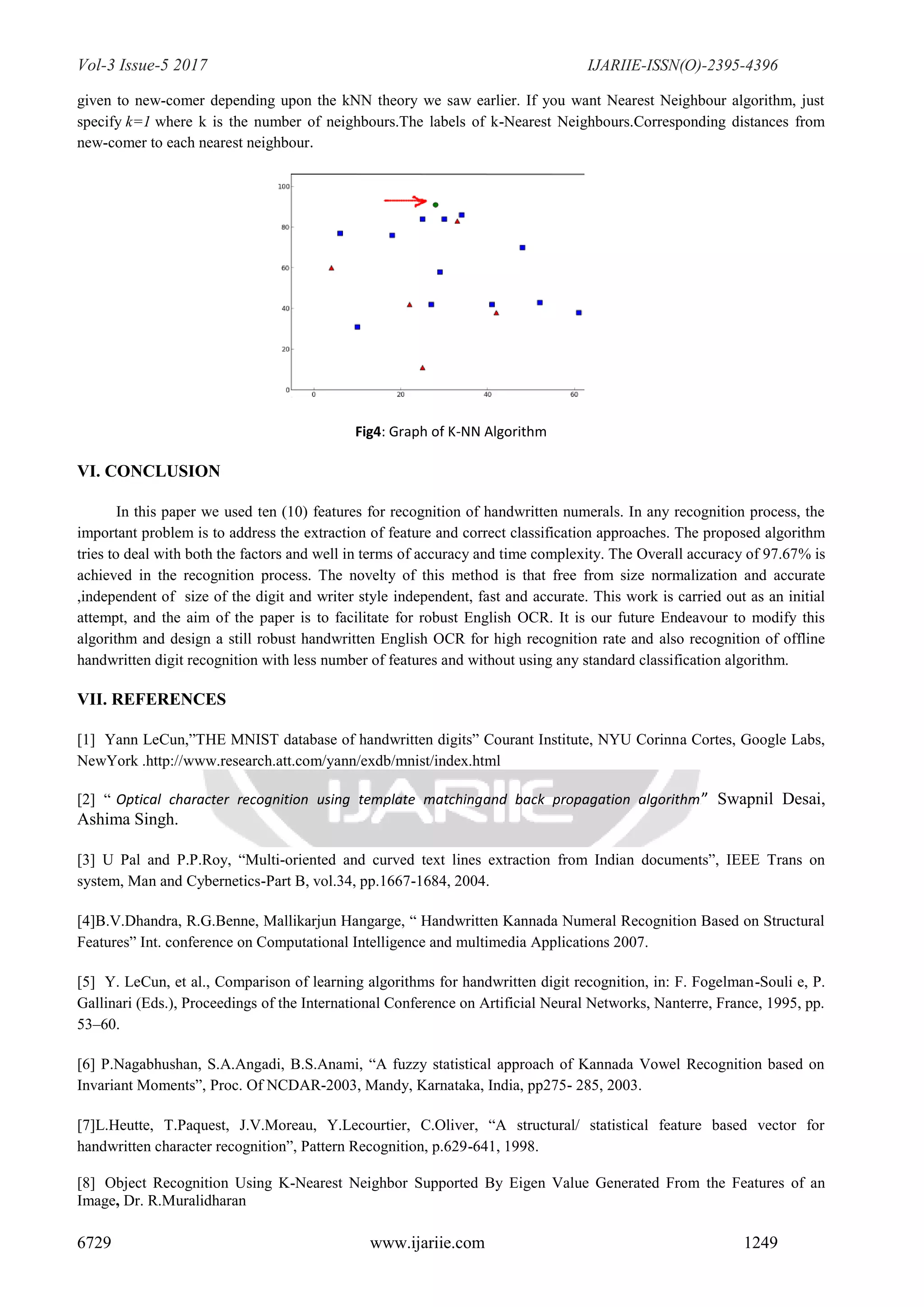 Handwriting Recognition Using Knn Classificatiob Algorithm Ijariie6729
