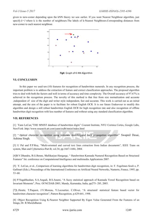 Handwriting_Recognition_using_KNN_classificatiob_algorithm_ijariie6729 (1).pdf