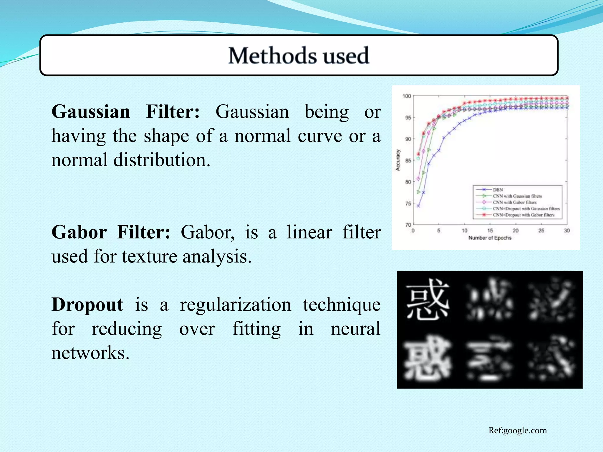Handwritten Bangla Digit Recognition Using Deep Learning Pptx Artificial Intelligence