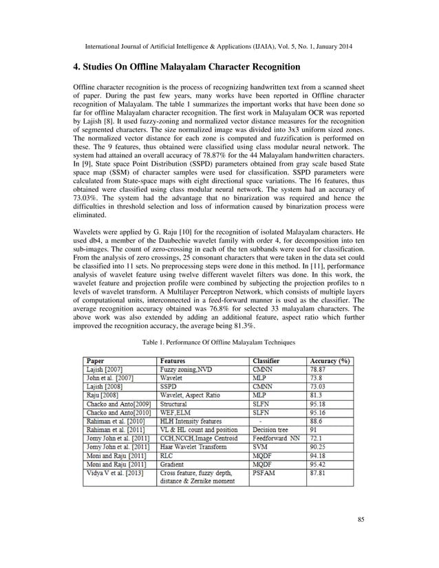 Handwritten character recognition in | PDF