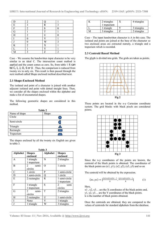 Handwritten character recognition using method filters | PDF | Computing | Technology & Computing