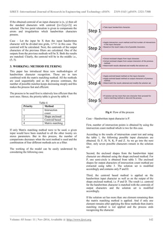 Handwritten character recognition using method filters | PDF ...