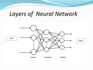 Handwritten digit and symbol recognition using CNN.pptx